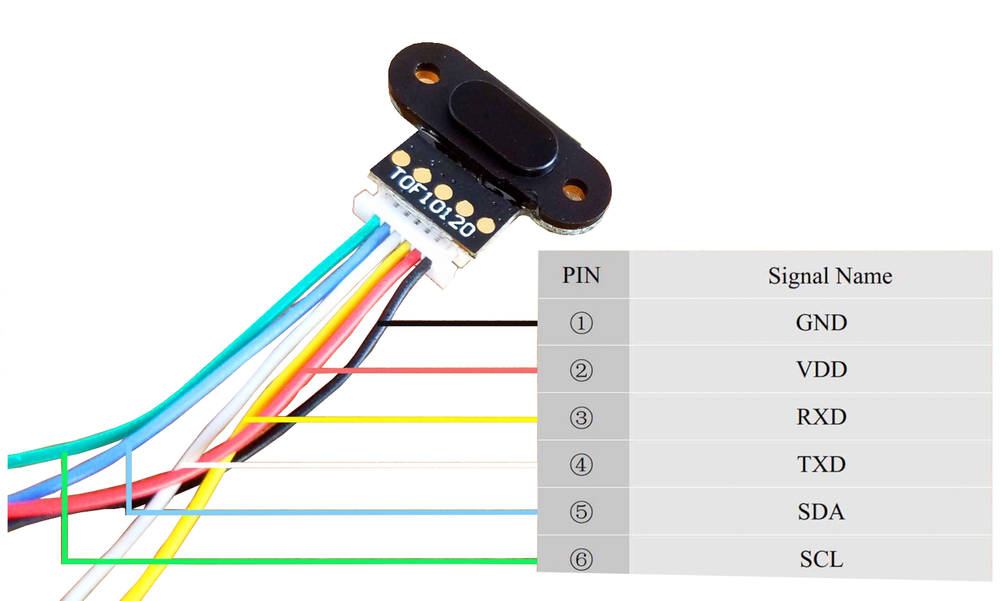 ESP32 TOF10120 Laser Distance (Time of Flight) Sensor Pinout