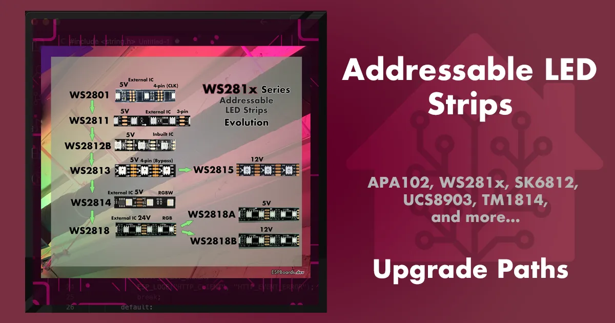 Addressable LED Strips Upgrade Paths - APA102, WS2812, etc