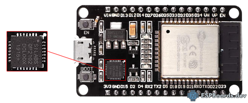 ESP32 30-Pin DevKit (Generic Clone)