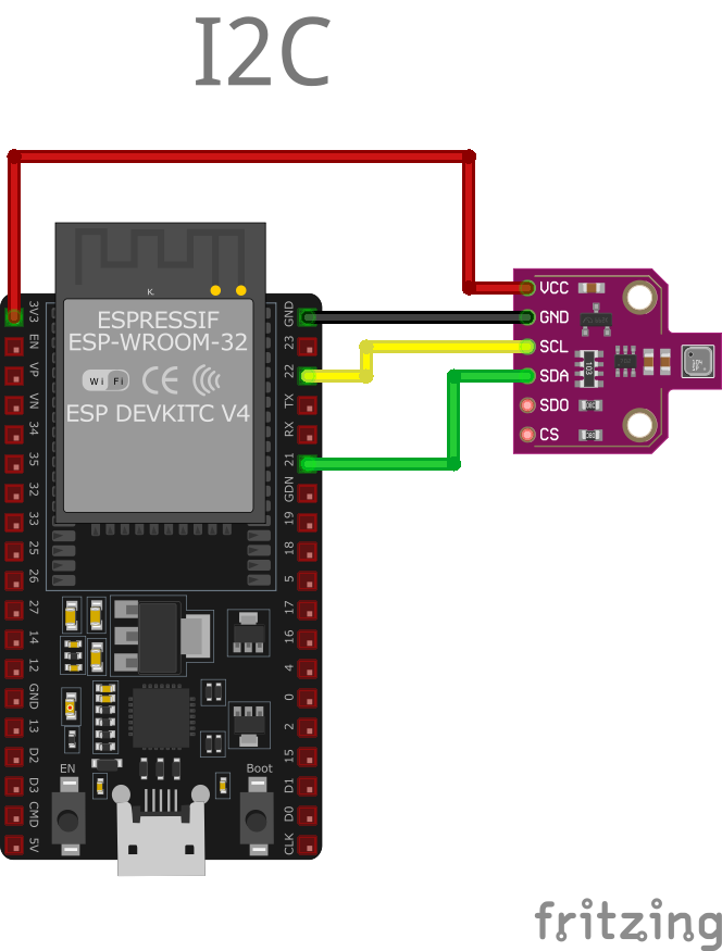 ESP32 BME680 Environmental Sensor Pinout, Wiring, ESP32 and more