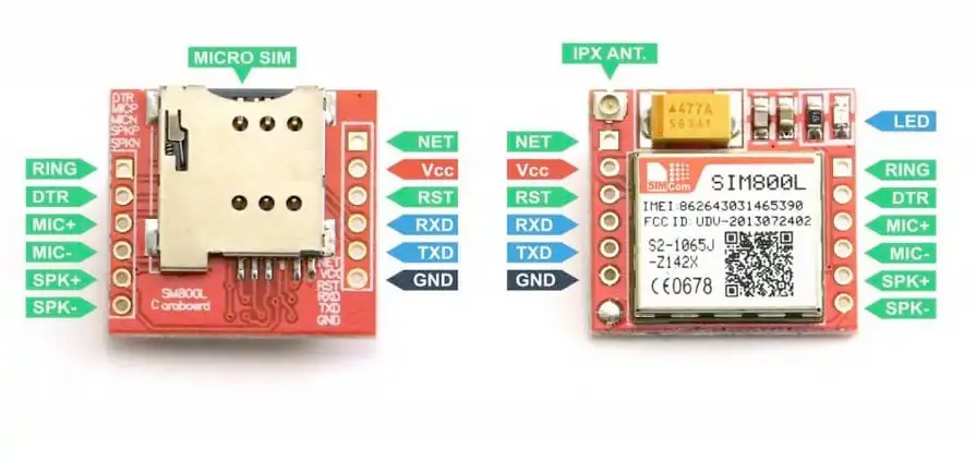 ESP32 SIM800L GSM/GPRS Module Pinout, Wiring, ESP32 and more