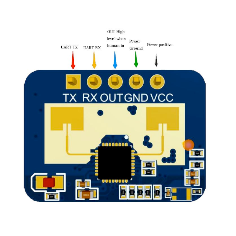 ESP32 LD2410S Human Presence Sensor Pinout, Wiring, ESP32 and more
