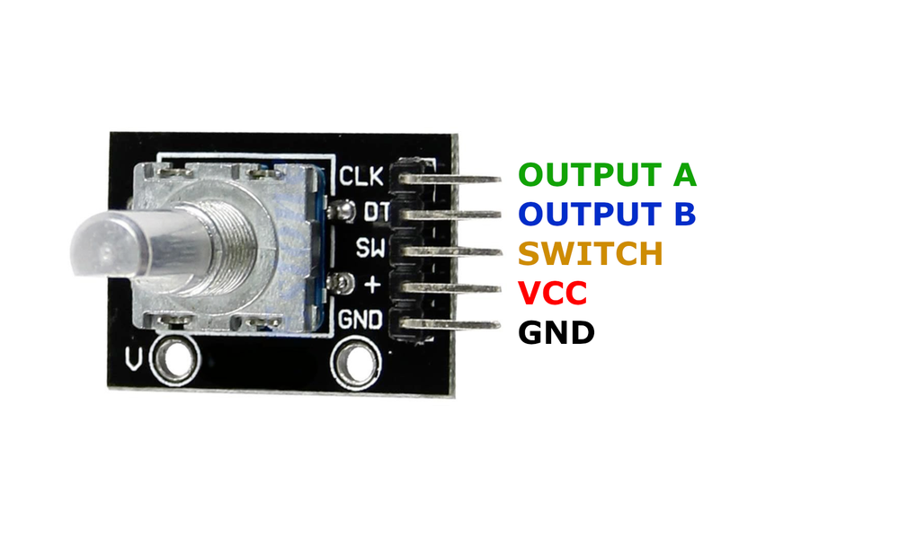 ESP32 KY-040 Rotary Encoder Module Pinout, Wiring, ESP32 and more