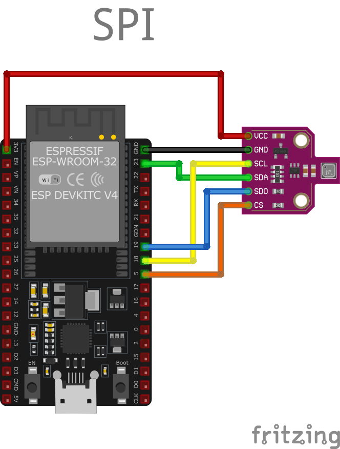 ESP32 BME680 Environmental Sensor Pinout, Wiring, ESP32 and more