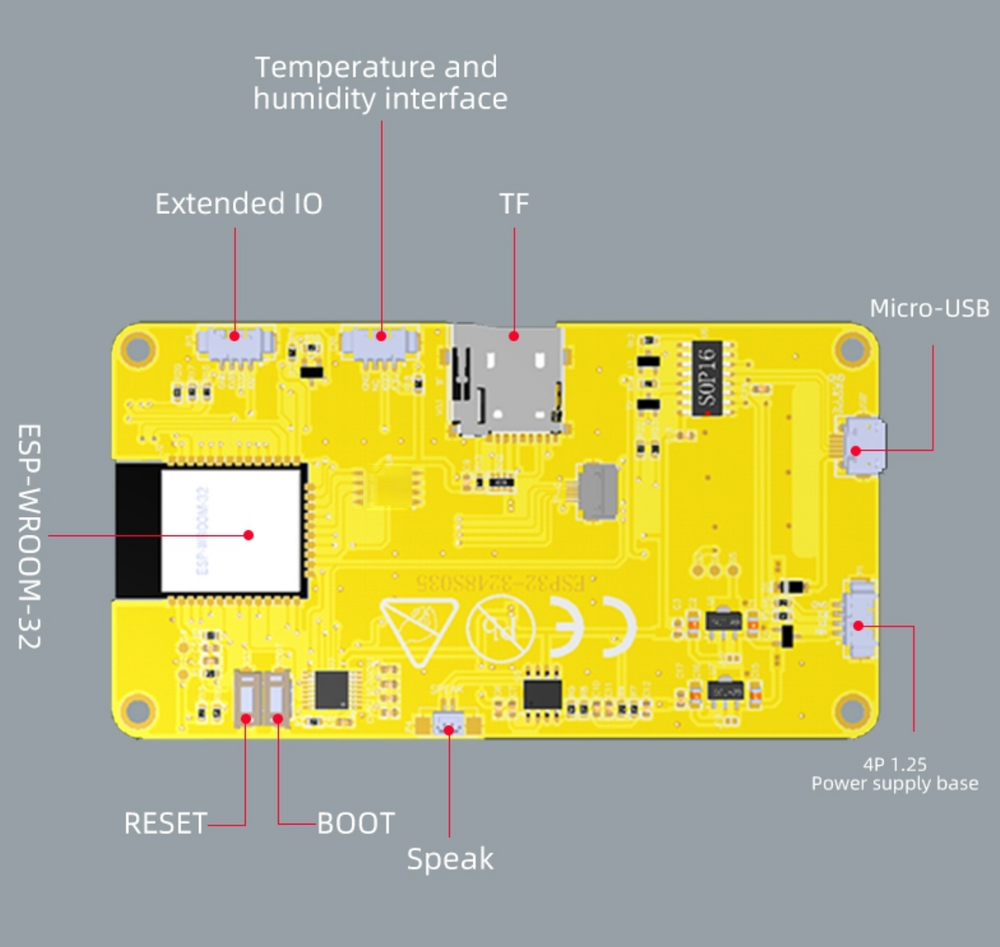 CYD ESP32-3248S035 Development Board Details, Pinout, Specs