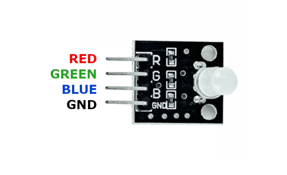 ESP32 KY-016 RGB Full Color LED Module Pinout, Wiring, ESP32 and more