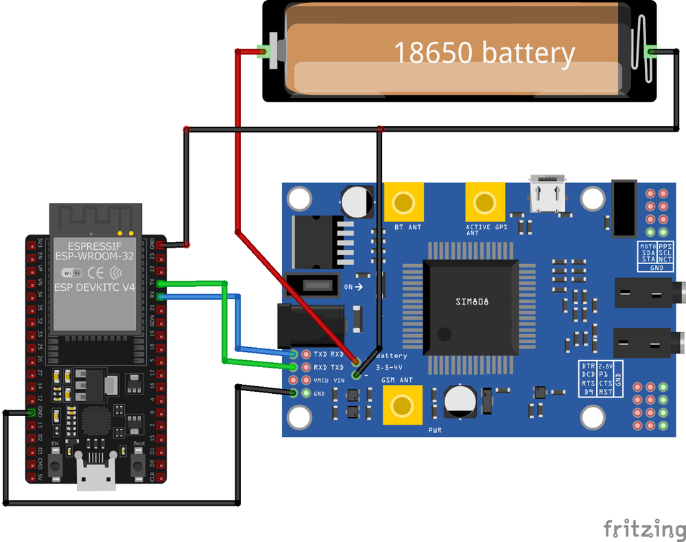 ESP32 SIM808 GSM/GPRS + GPS Module Pinout, Wiring, ESP32 and more