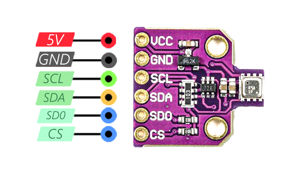 ESP32 BME680 Environmental Sensor Pinout, Wiring, ESP32 and more