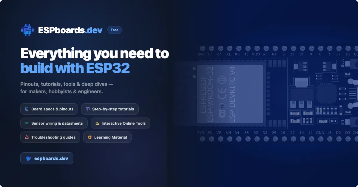 Esp32 Usb And Flashing Issues