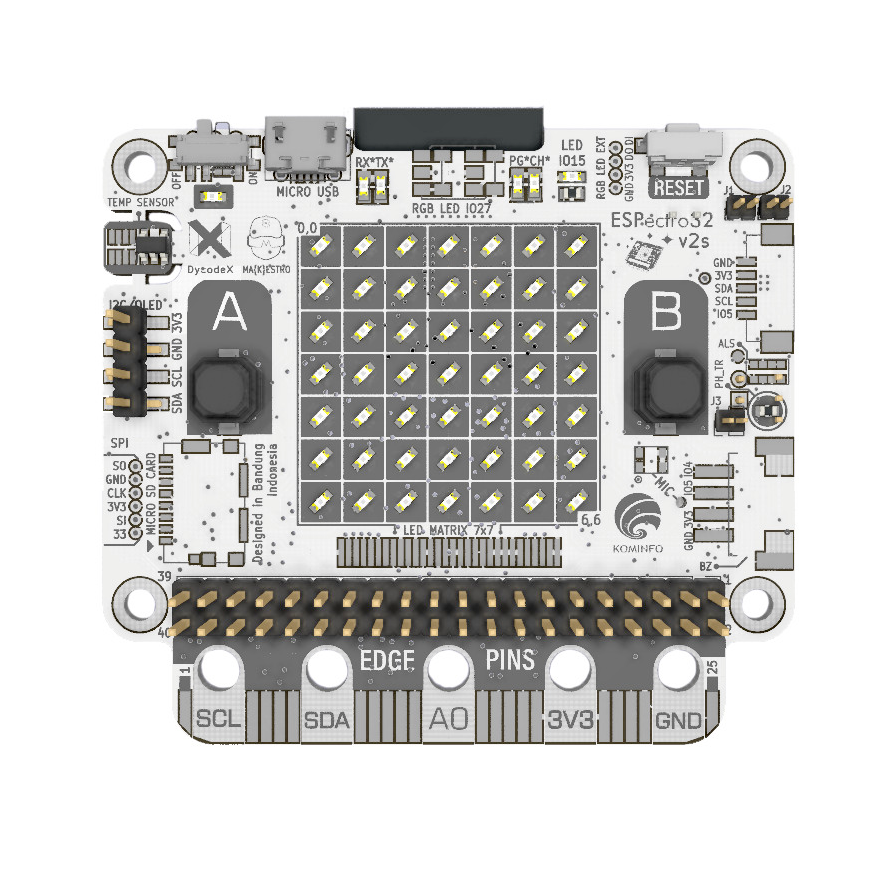 ESP32-WROOM-DA Module Development Board Details, Pinout