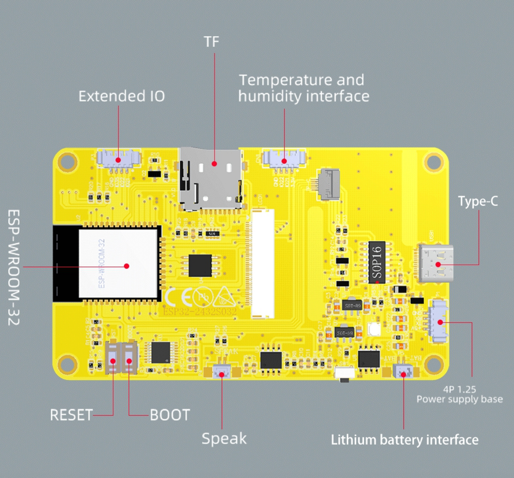 CYD ESP32-2432S032 Development Board Details, Pinout, Specs