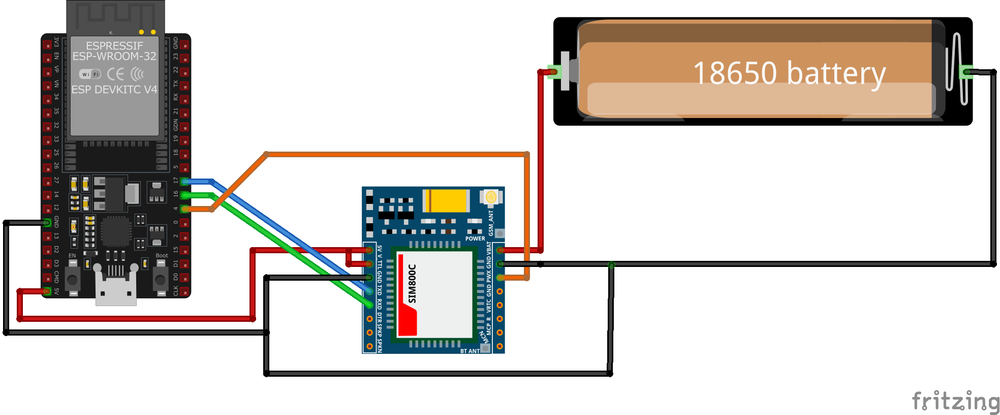 ESP32 SIM800C GSM/GPRS Module Pinout, Wiring, ESP32 and more