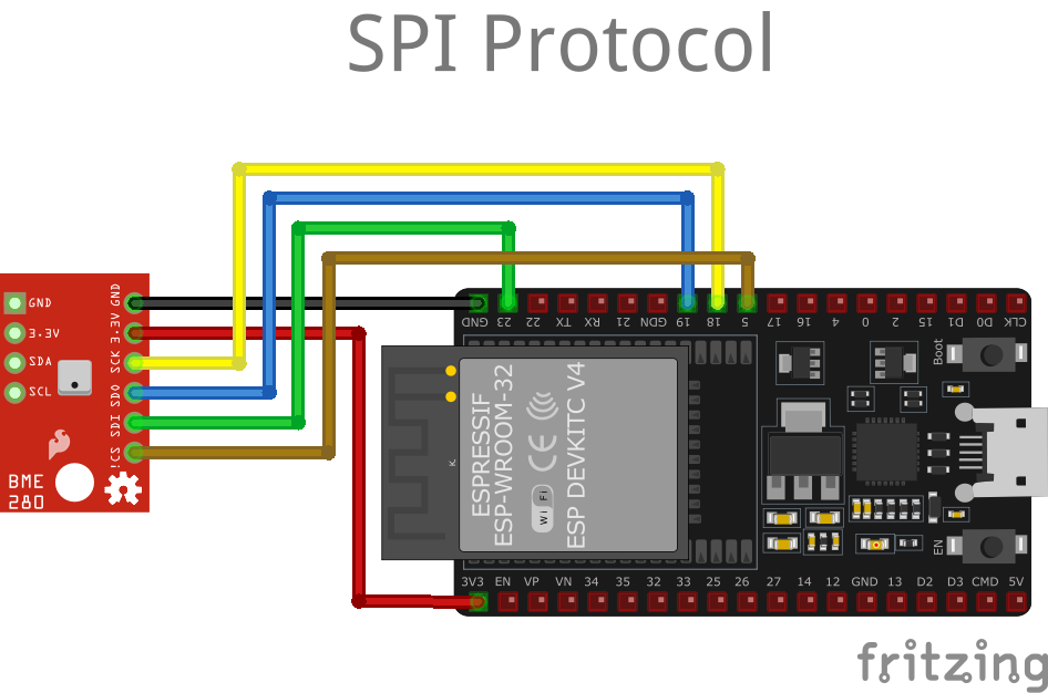 ESP32 BME280 Temperature and Humidity Sensor Pinout, Wiring and more